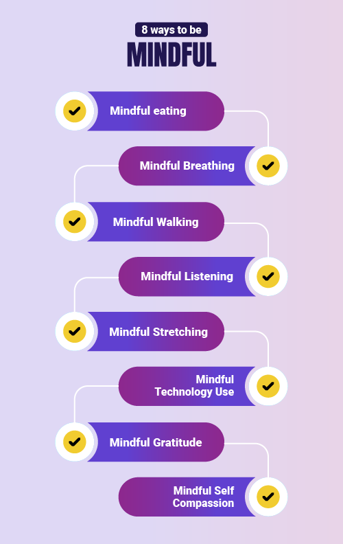 Mindfulness Meditation Guide: Easy Steps for Beginners