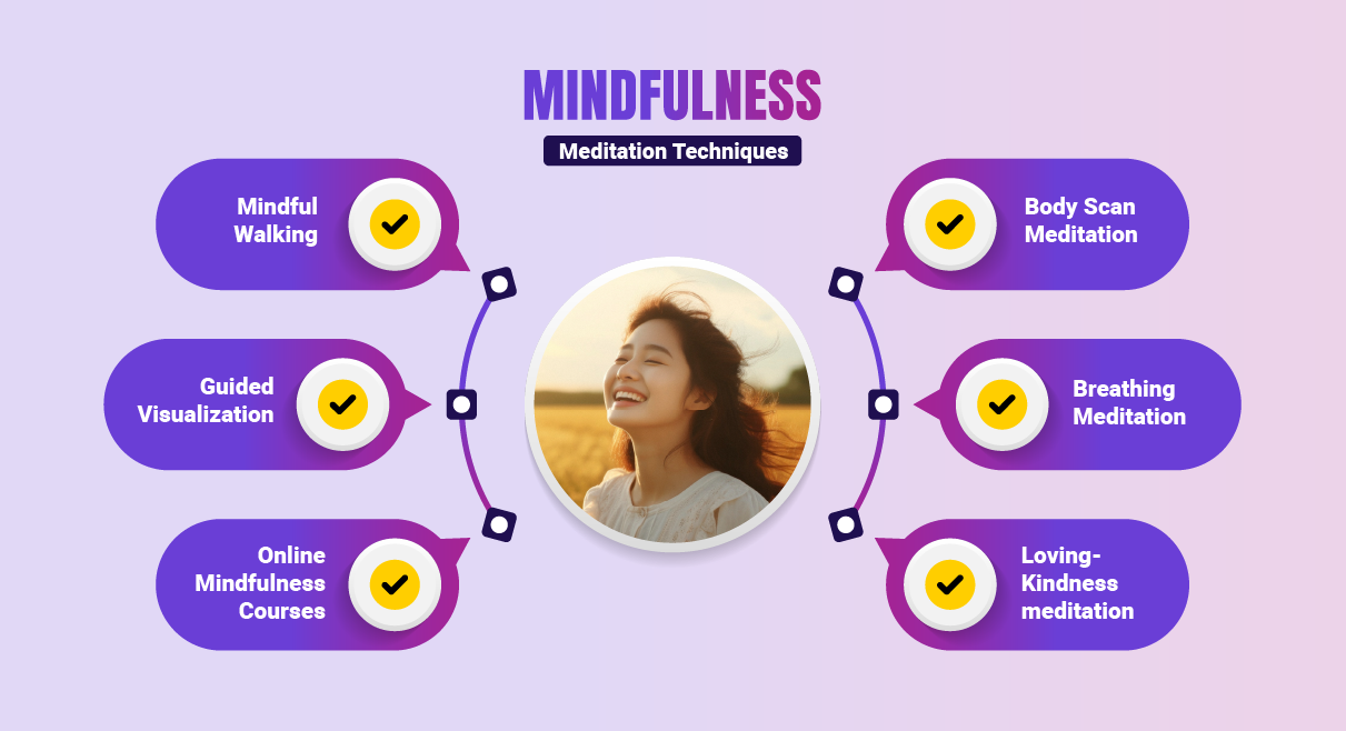 Mindfulness Meditation Guide: Easy Steps for Beginners